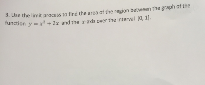 Solved Use the limit process to find the area of the region | Chegg.com