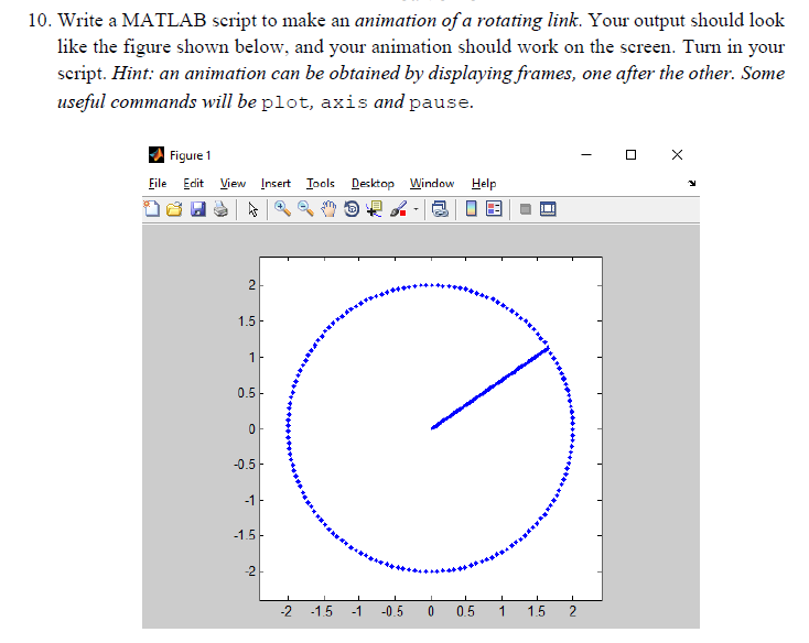 Solved 10. Write a MATLAB script to make an animation of a | Chegg.com
