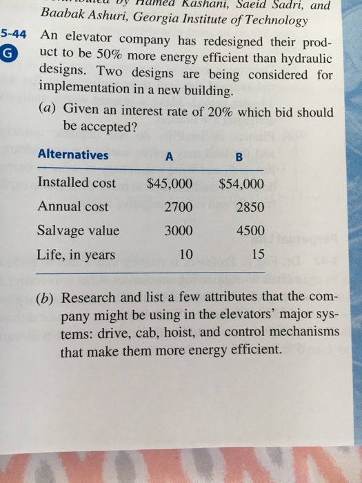 Solved oniel vy Hamea Rashani, Saeid Sadri, and Baabak | Chegg.com