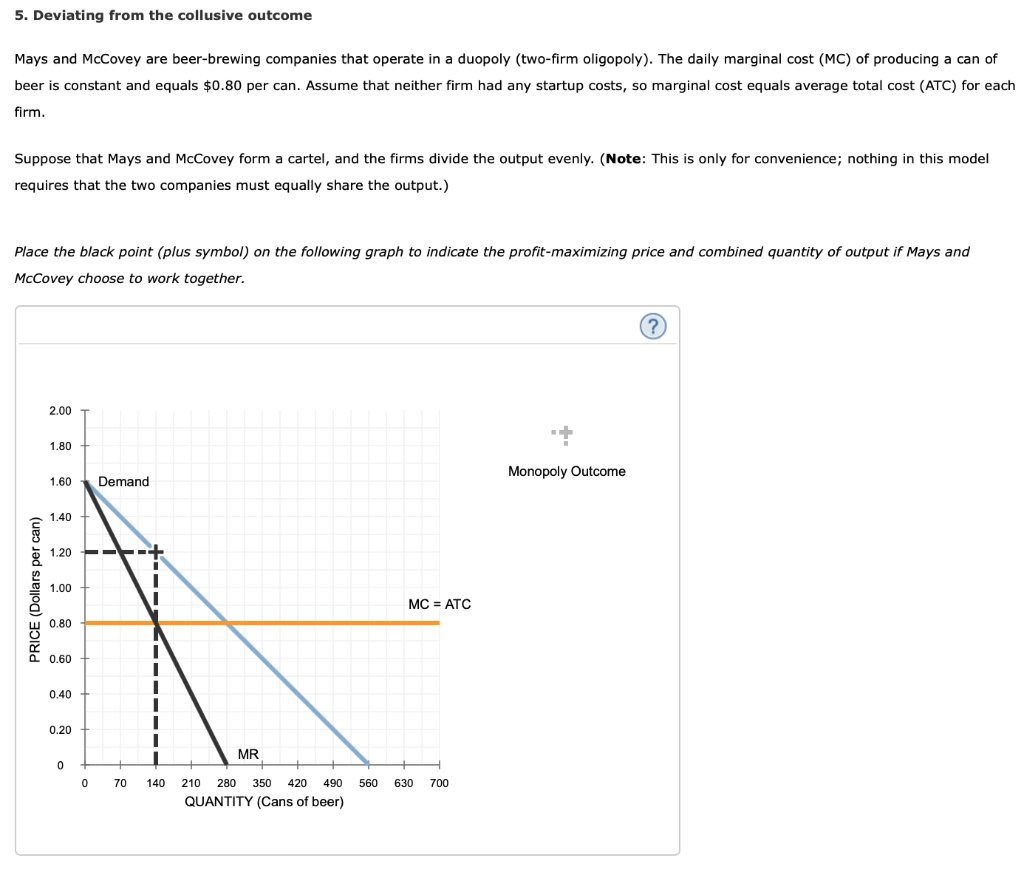 Solved 5. Deviating from the collusive outcome Mays and | Chegg.com
