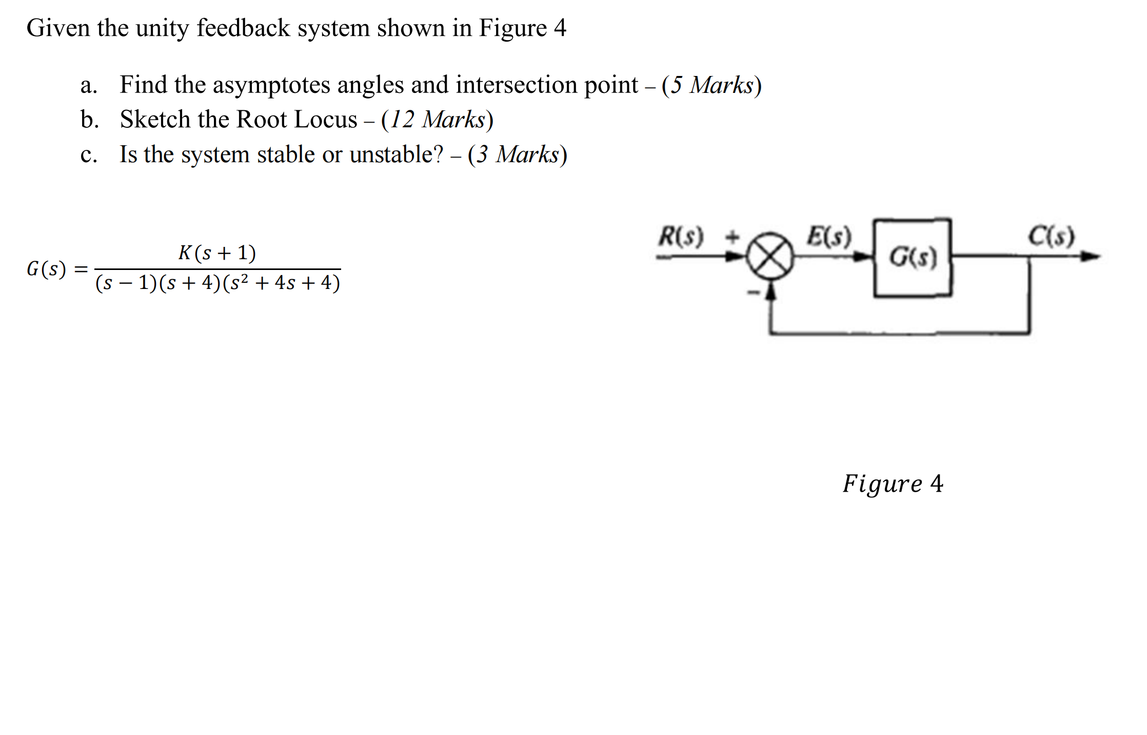 Given the unity feedback system shown in Figure 4 a. | Chegg.com