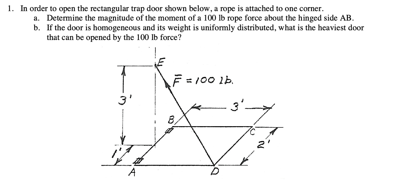 Solved Determine the angles Theta and Phi for the system of | Chegg.com
