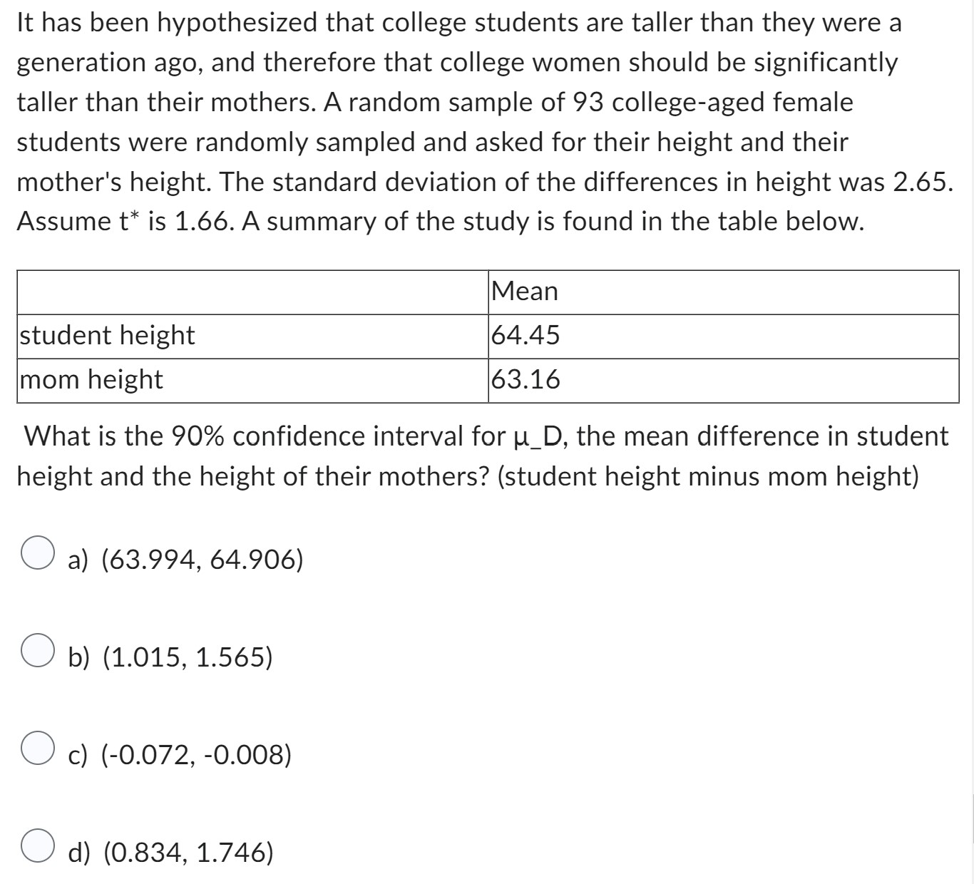 Solved It has been hypothesized that college students are | Chegg.com