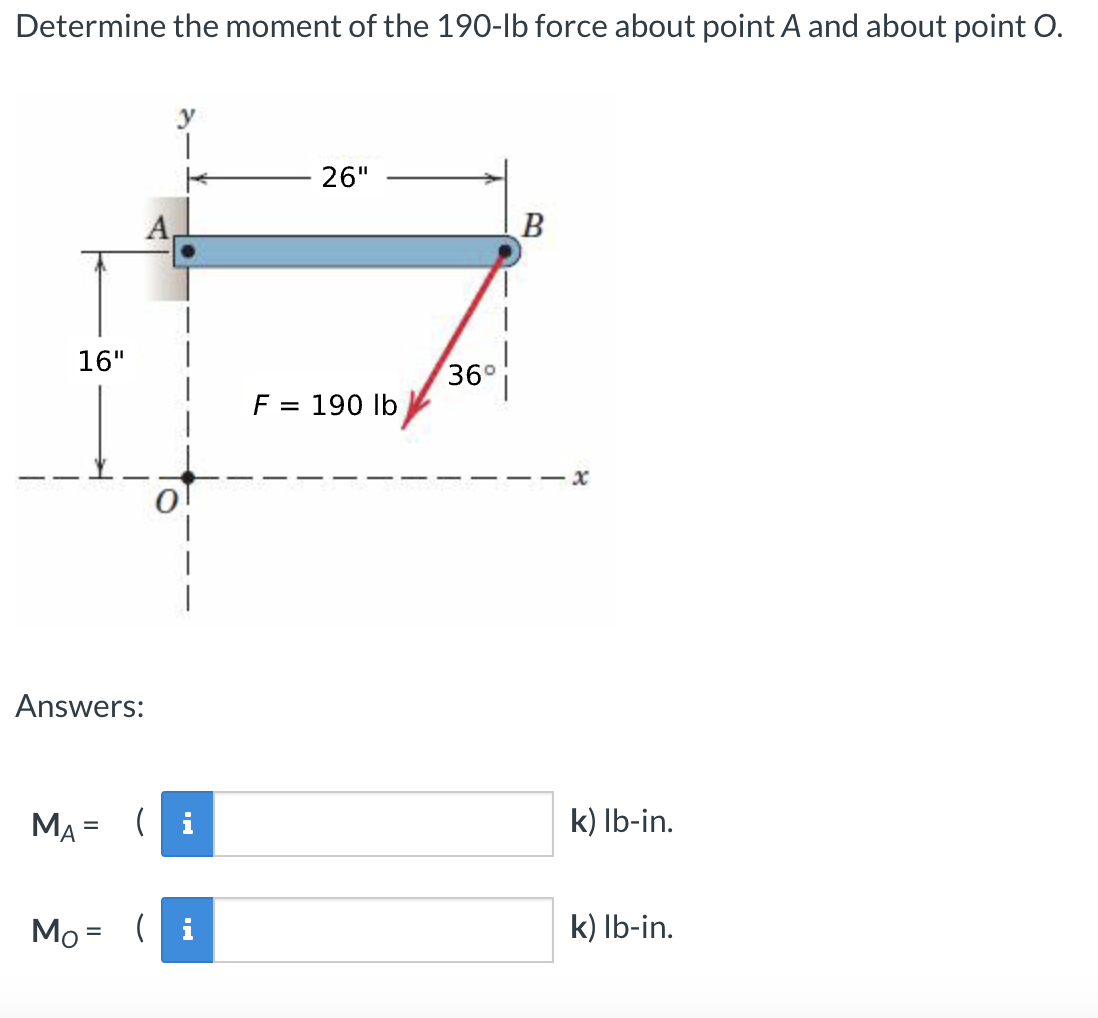 Solved Determine the moment of the 190 -Ib force about point | Chegg.com