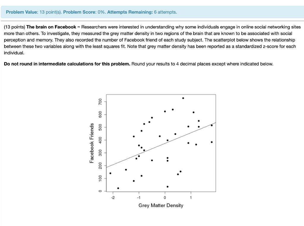 Solved Problem Value 13 Points Problem Score 0 9203