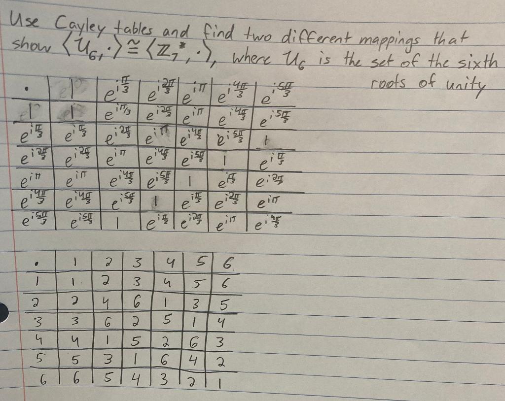 Solved Use Cayley tables and find two different mappings | Chegg.com