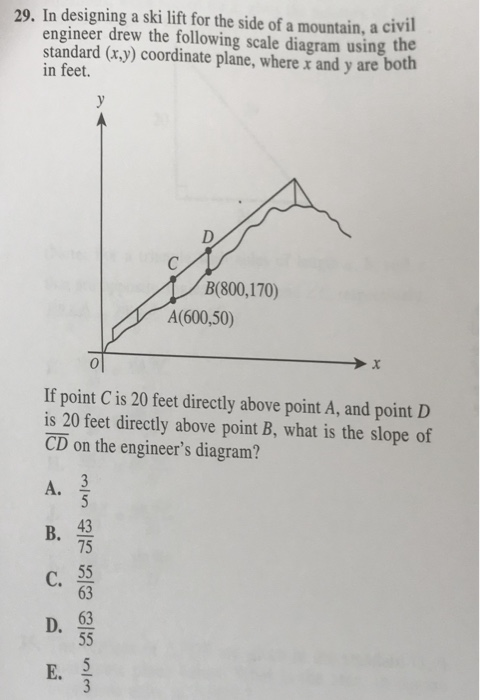 Solved 29. In designing a ski lift for the side of a | Chegg.com