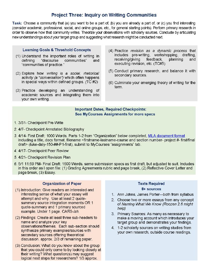 Project Three: Inquiry on Writing Communities Task: | Chegg.com