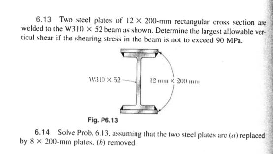 Solved 6.13 Two steel plates of 12 200-mm rectangular cross | Chegg.com
