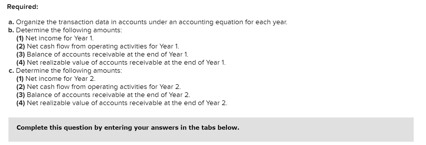 Solved Exercise 7-4A (Algo) Effect of recognizing | Chegg.com