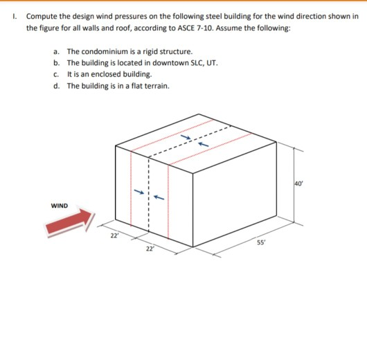 Solved Compute the design wind pressures on the following | Chegg.com