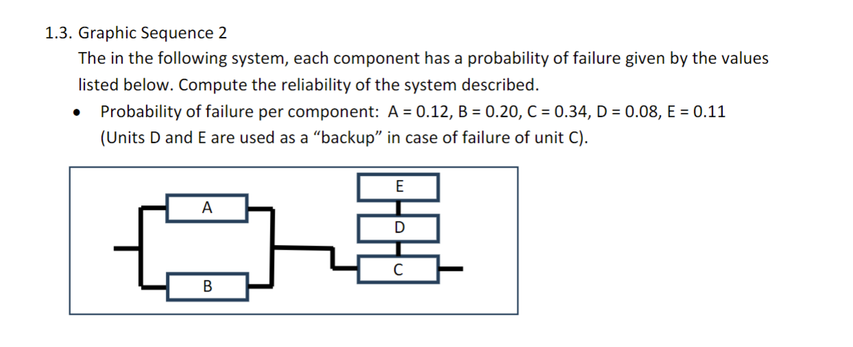 Solved Reliability and Markov Chains:The in the following | Chegg.com