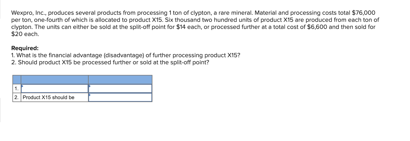 Solved Wexpro, Inc., produces several products from | Chegg.com
