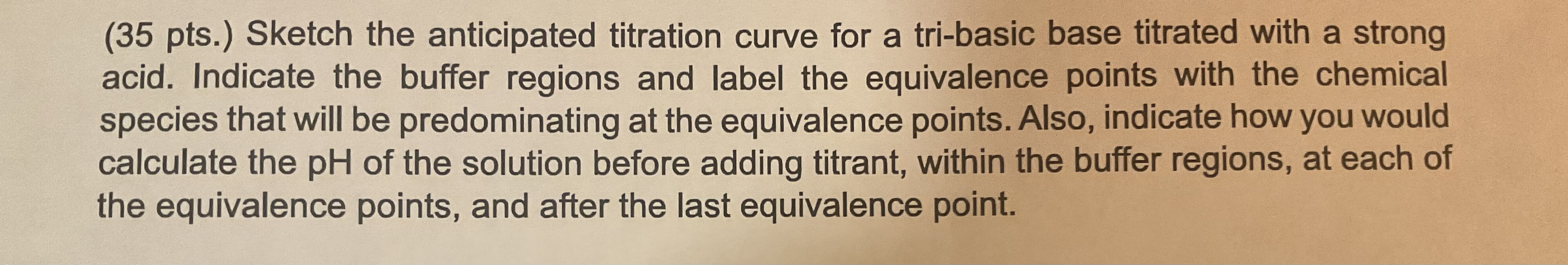 Solved ( 35 ﻿pts.) ﻿Sketch the anticipated titration curve | Chegg.com