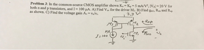 Solved Problem 3: In the common-source CMOS amplifier shown | Chegg.com