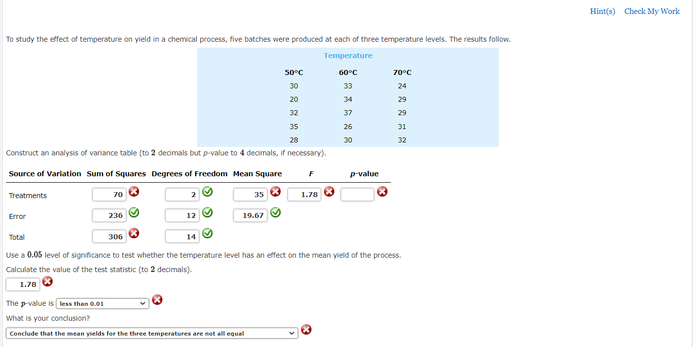 Solved Hint(s) Check My Work To study the effect of | Chegg.com