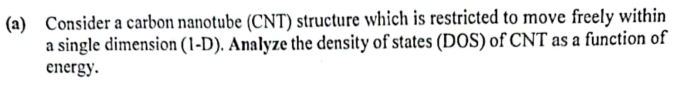 Solved (a) Consider a carbon nanotube (CNT) structure which | Chegg.com