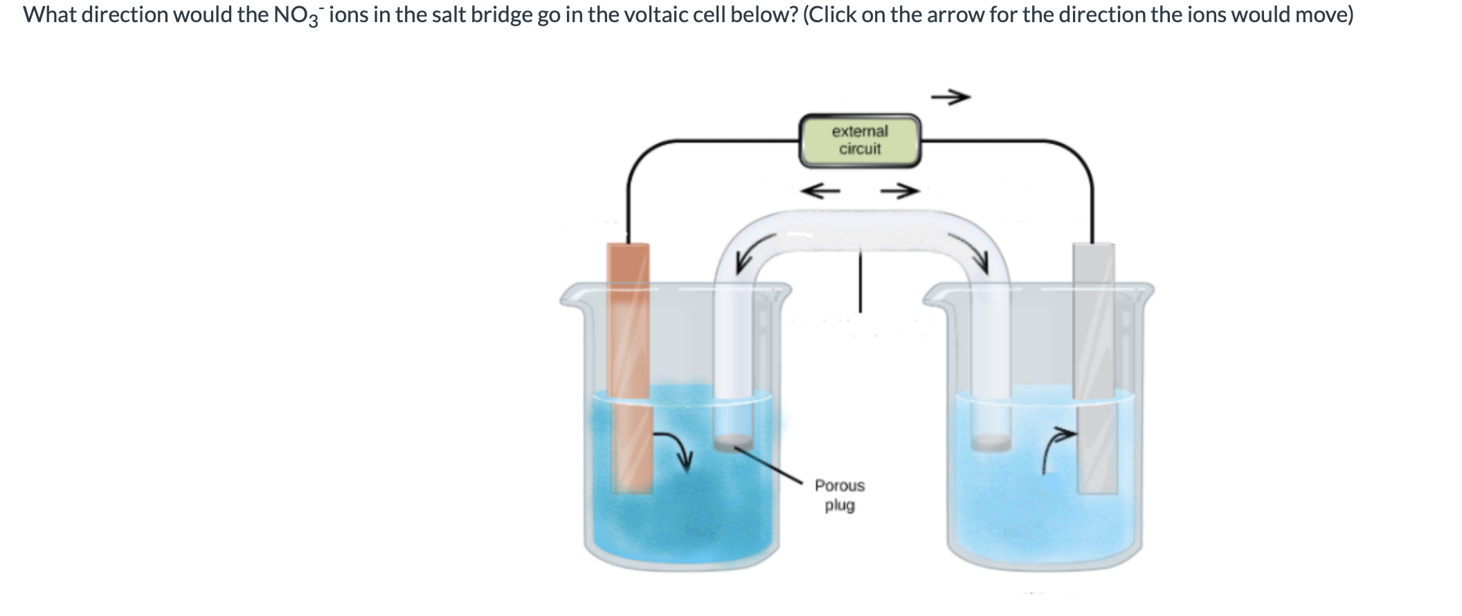 Solved What direction would the NO3-ions in the salt bridge | Chegg.com