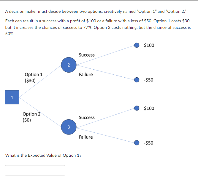 Solved A decision maker must decide between two options, | Chegg.com