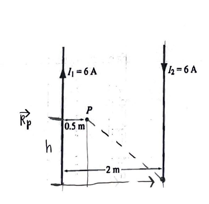 Solved Two infinitely long parallel wires carrying 6-A | Chegg.com