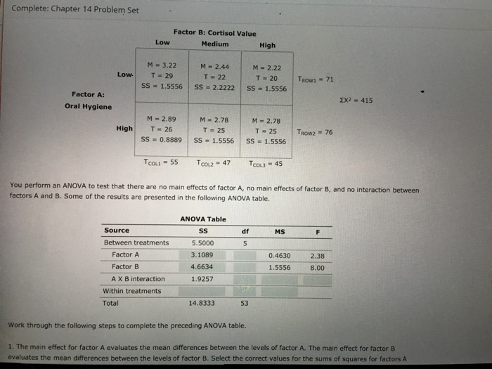 Solved 3. Two-factor analysis of variance- Emphasis on | Chegg.com