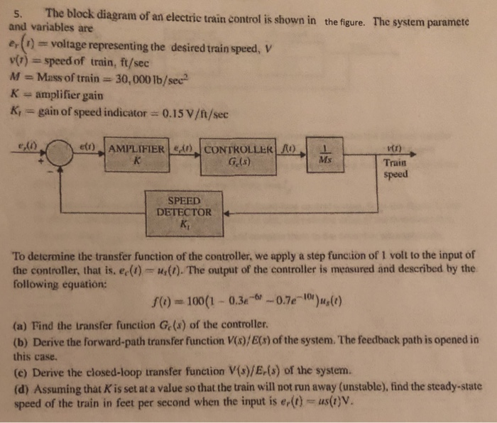 Solved s. The block diagram of an electrie train control is | Chegg.com