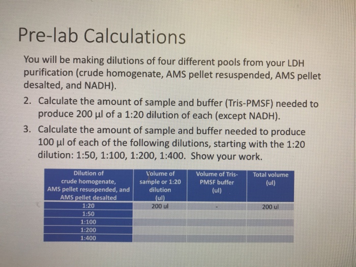 Solved Pre-lab Calculations You will be making dilutions of | Chegg.com