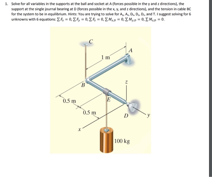 Solved 1. What are the reactions at pin A, roller B, roller | Chegg.com