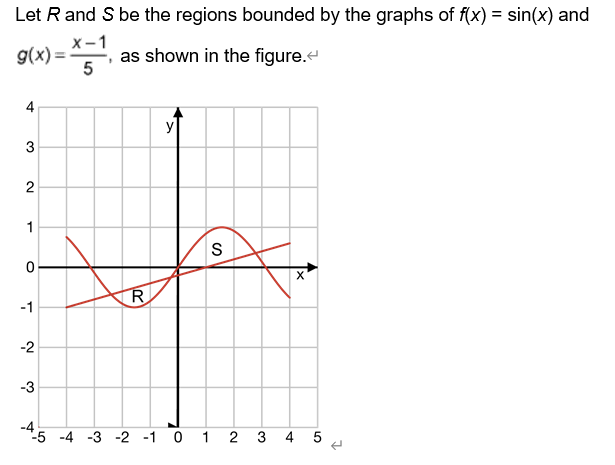 Solved Write the definite integral that is used to determine | Chegg.com