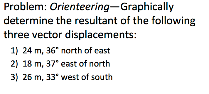 Solved Problem: Orienteering-Graphically determine the | Chegg.com