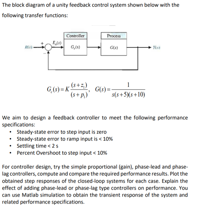 Solved The block diagram of a unity feedback control system | Chegg.com