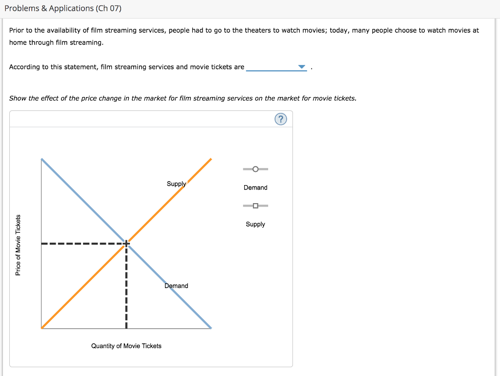Solved 1. Equilibrium Effects 2. Welfare Effects STEP: 2 of | Chegg.com