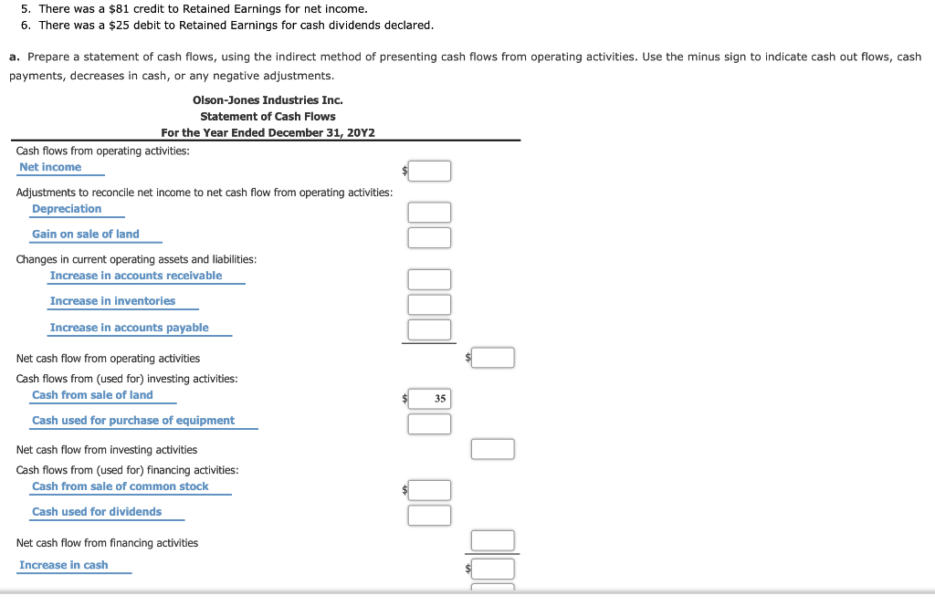 Solved Statement of Cash Flows-Indirect Method The | Chegg.com