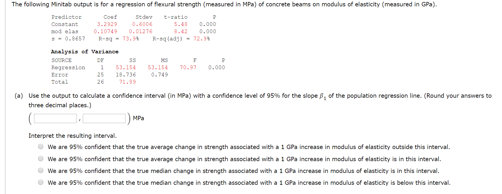 Solved The following Minitab output is for a regression of | Chegg.com