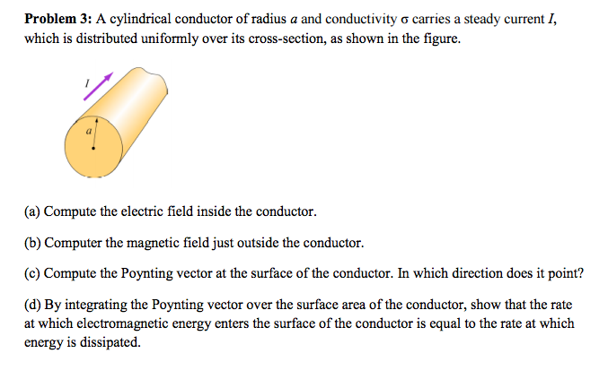 Solved Problem 3: A cylindrical conductor which is | Chegg.com