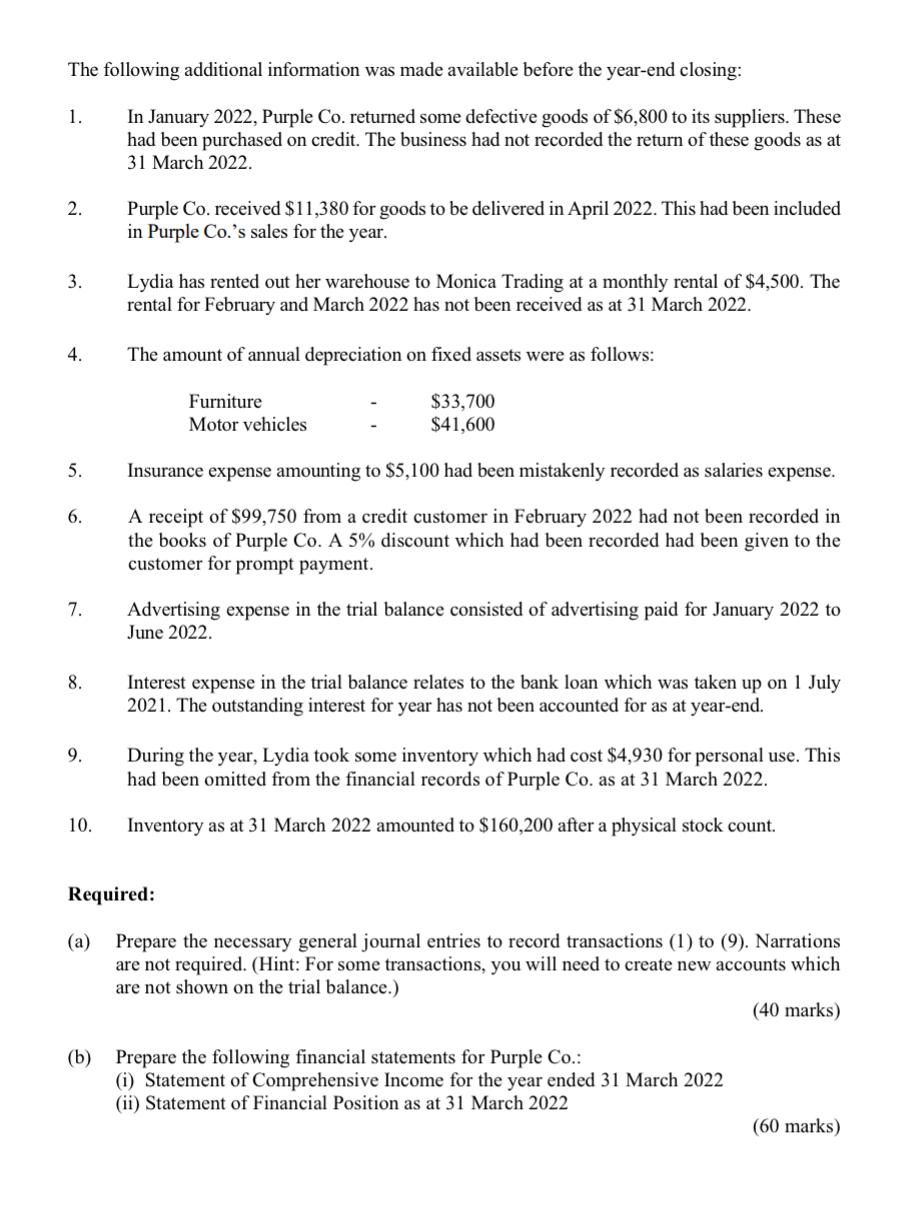 Solved INDIVIDUAL ASSIGNMENT (100 marks) Ouestion Lydia owns | Chegg.com Solved INDIVIDUAL ASSIGNMENT (100 marks) Ouestion Lydia owns | Chegg.com