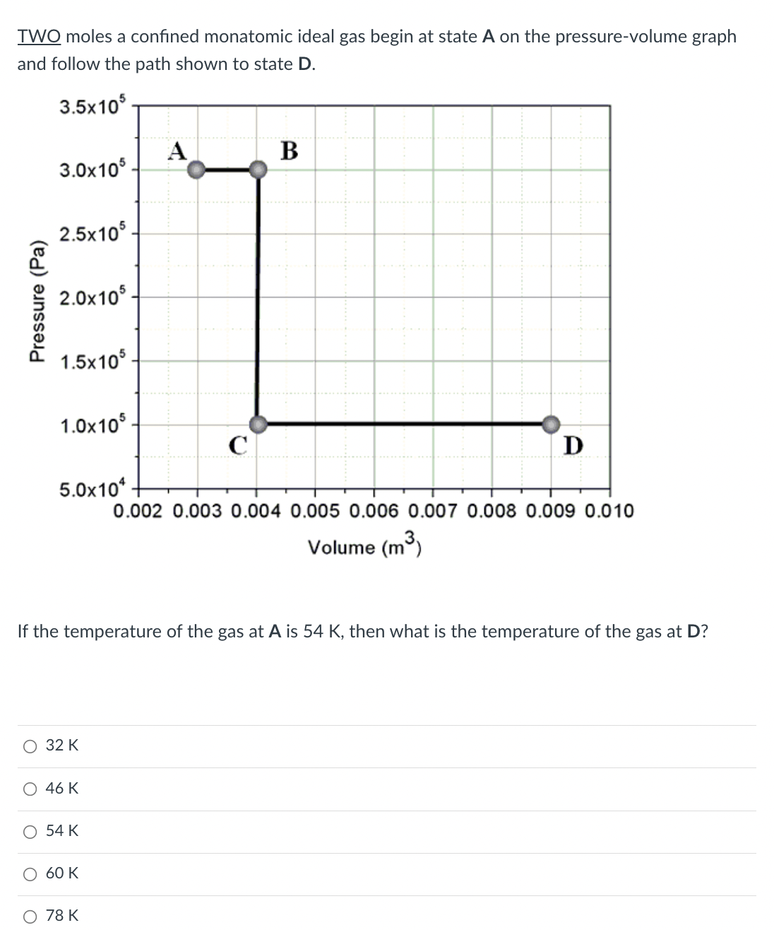 Solved TWO moles a confined monatomic ideal gas begin at | Chegg.com