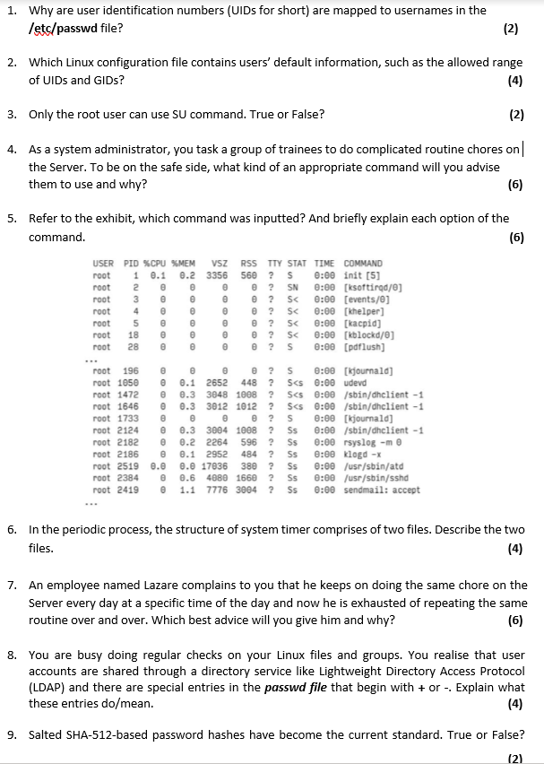 Solved 1. Why are user identification numbers (UIDs for | Chegg.com