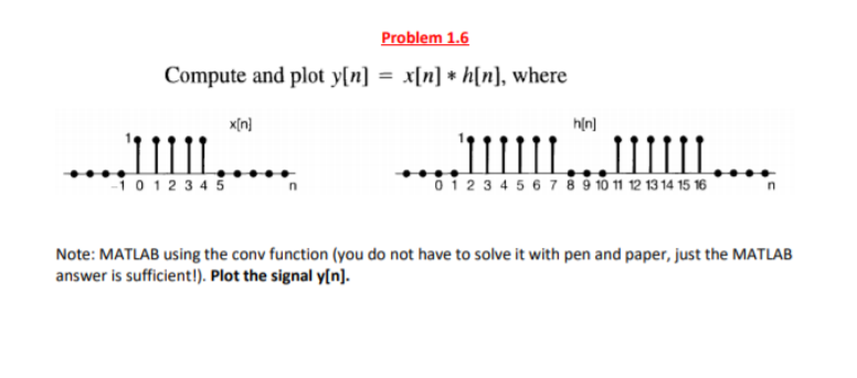 Solved Problem 1.6 Compute and plot y[n] = x[n] *h[n], where | Chegg.com