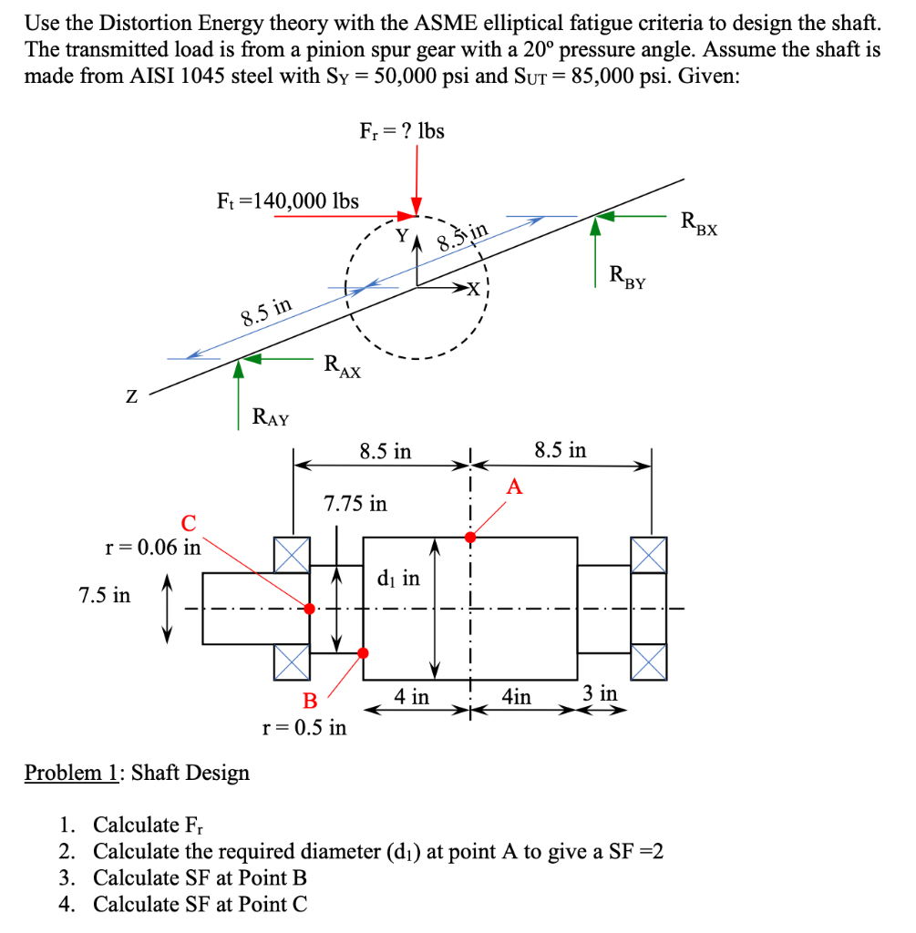 Solved Use the Distortion Energy theory with the ASME | Chegg.com