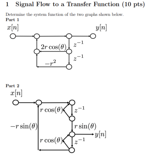 Solved 1 Signal Flow to a Transfer Function (10 pts) | Chegg.com