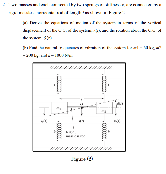 Solved 2 Two Masses And Each Connected By Two Springs Of