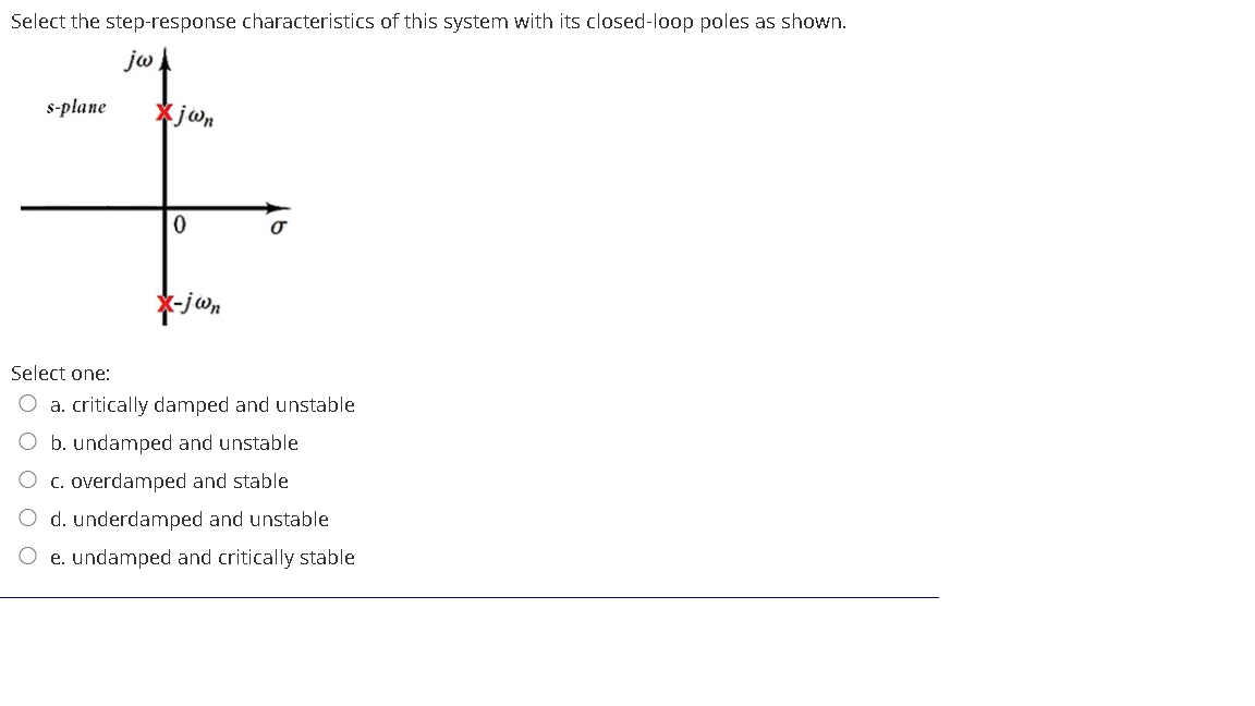 Solved Select the step-response characteristics of this | Chegg.com
