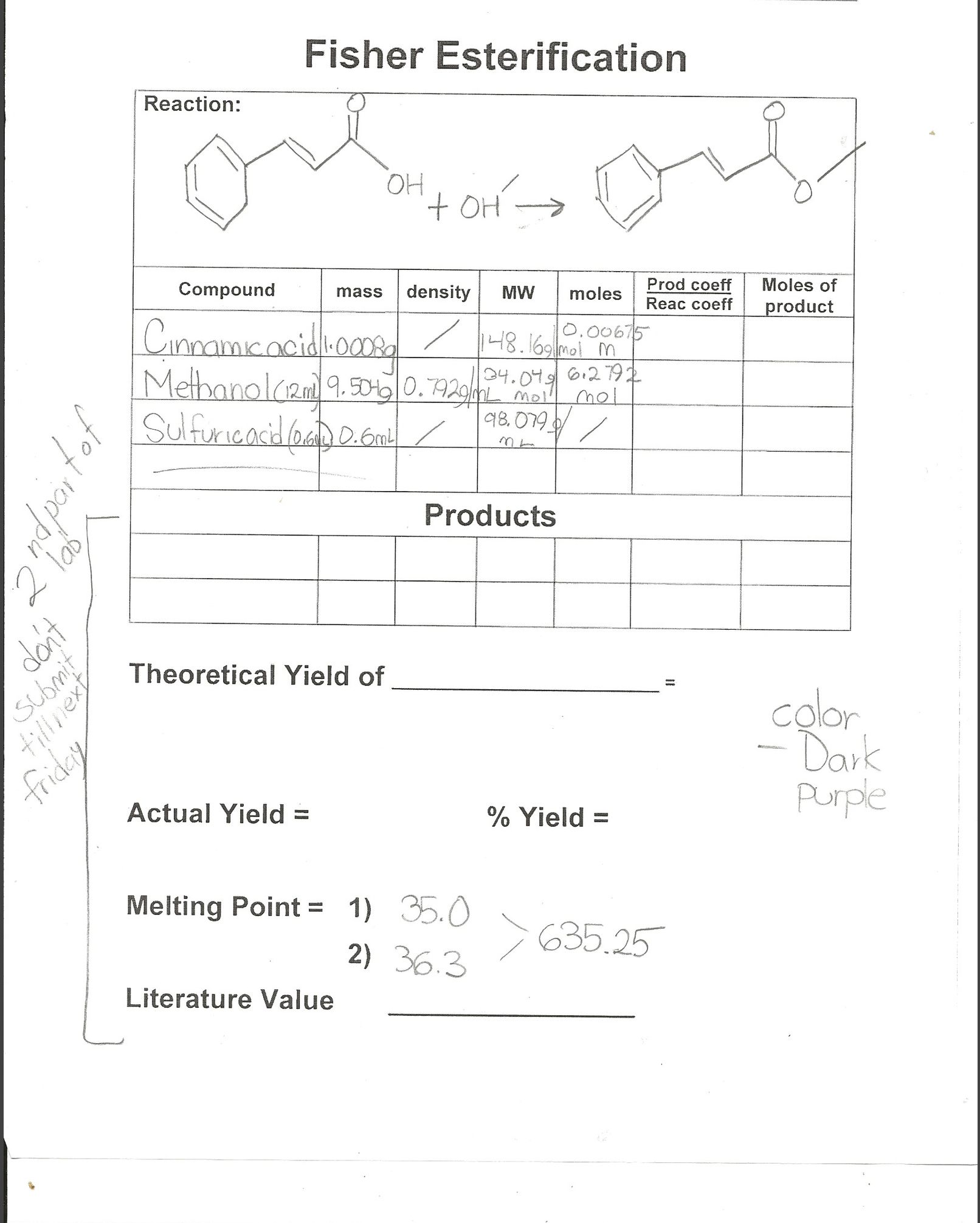 Solved Fisher Esterification | Chegg.com