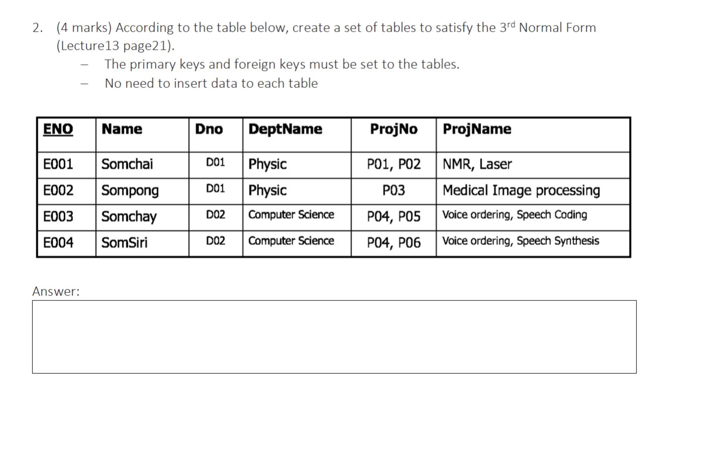 Solved 2. (4 marks) According to the table below, create a | Chegg.com