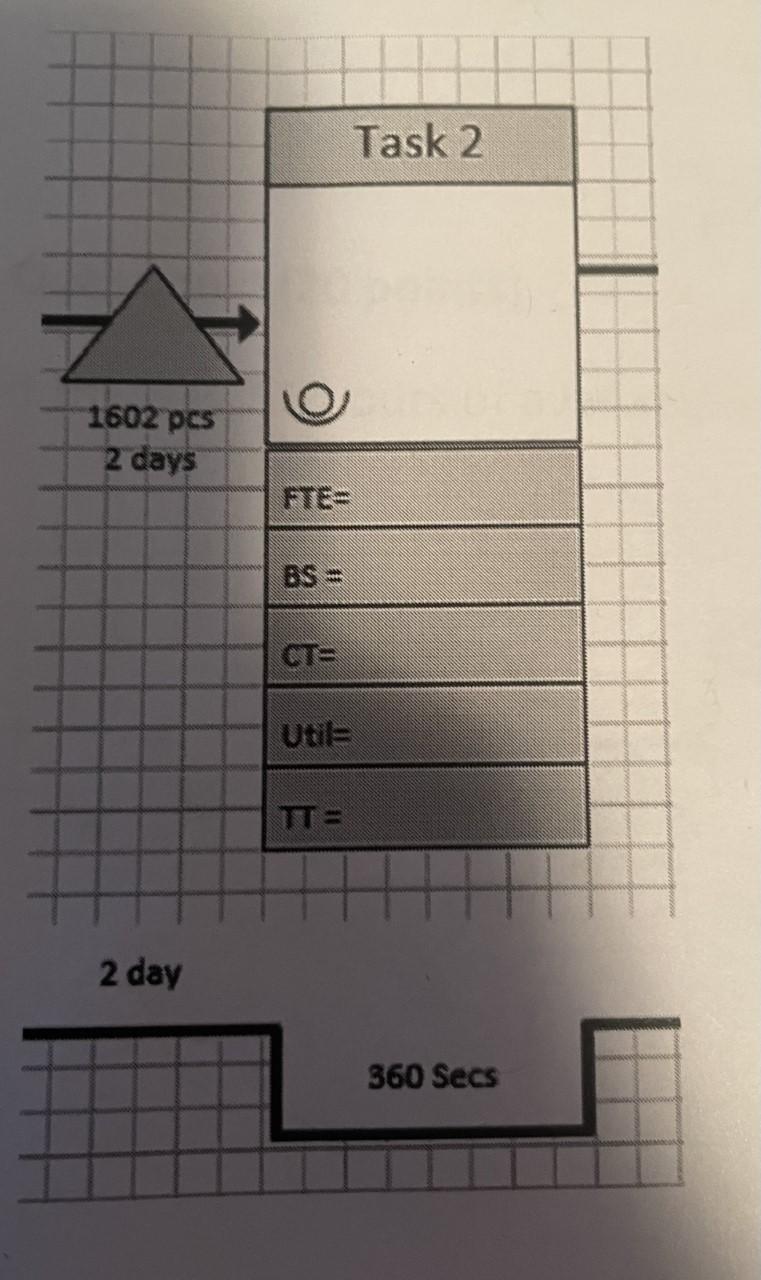 Solved If the factory has 7.5 hours of availability, what is | Chegg.com