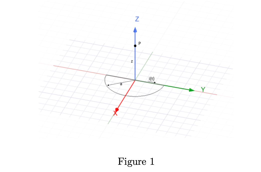 Solved A contour consisting of semicircular and linear | Chegg.com