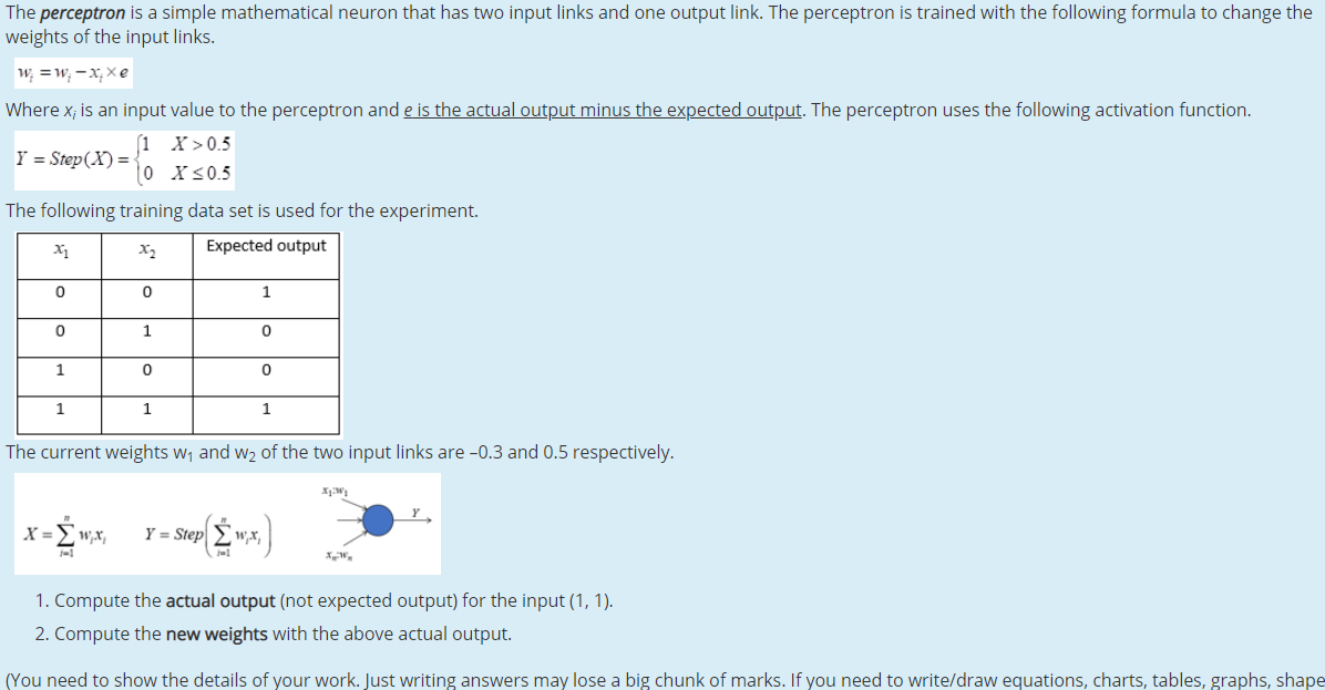 Solved The perceptron is a simple mathematical neuron that | Chegg.com