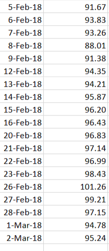 Solved \begin{tabular}{|r|r|} \hline \multicolumn{1}{|c|}{ | Chegg.com