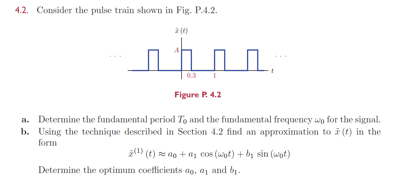 Solved 4.2. Consider the pulse train shown in Fig. P.4.2. | Chegg.com